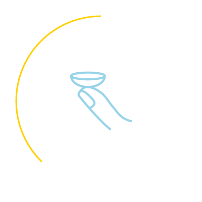 ABB Specialty Vision Products - Euclid Max