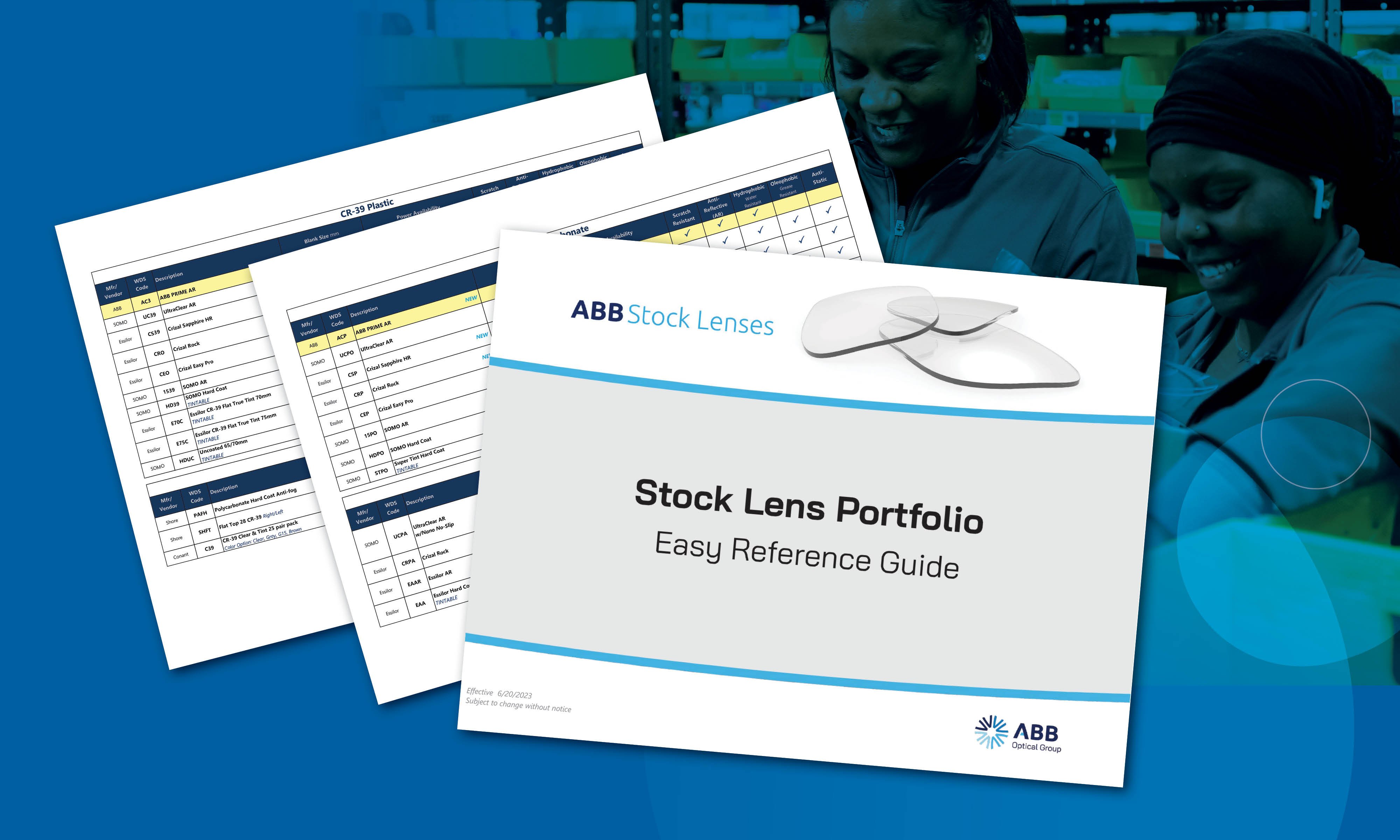 ABB Labs Product/Innovation