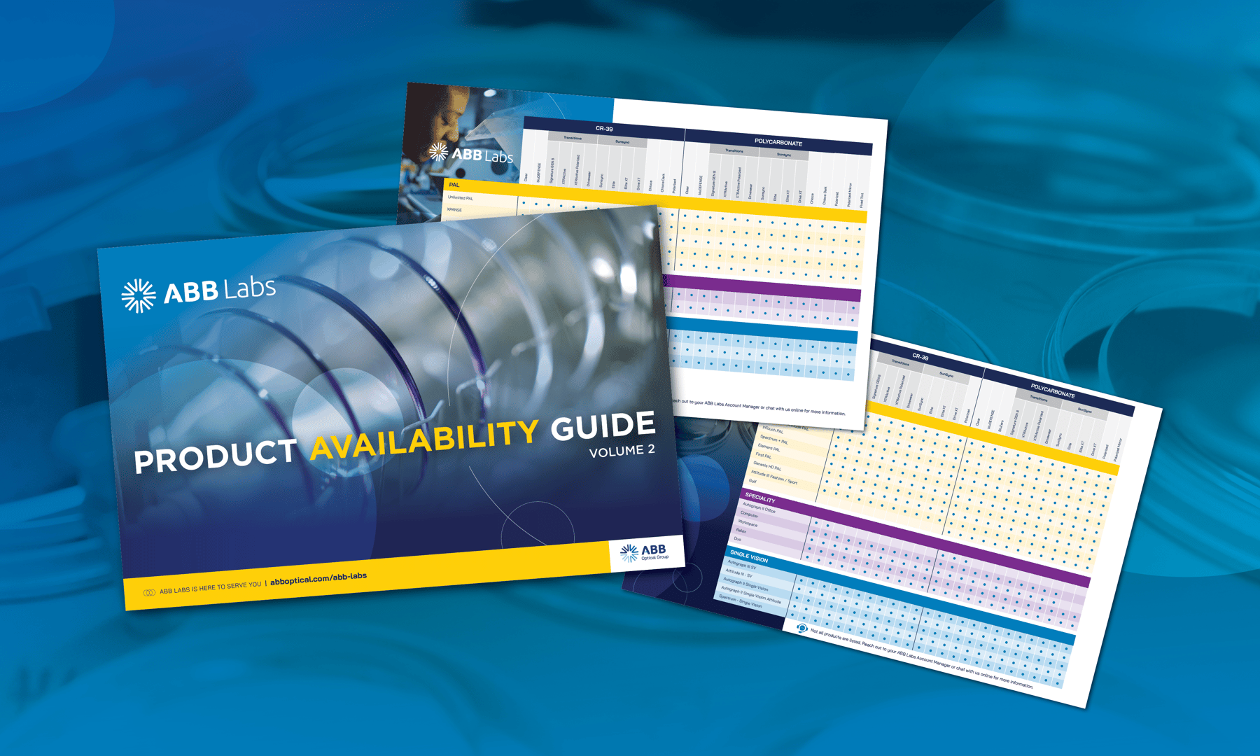 ABB Labs Product/Innovation